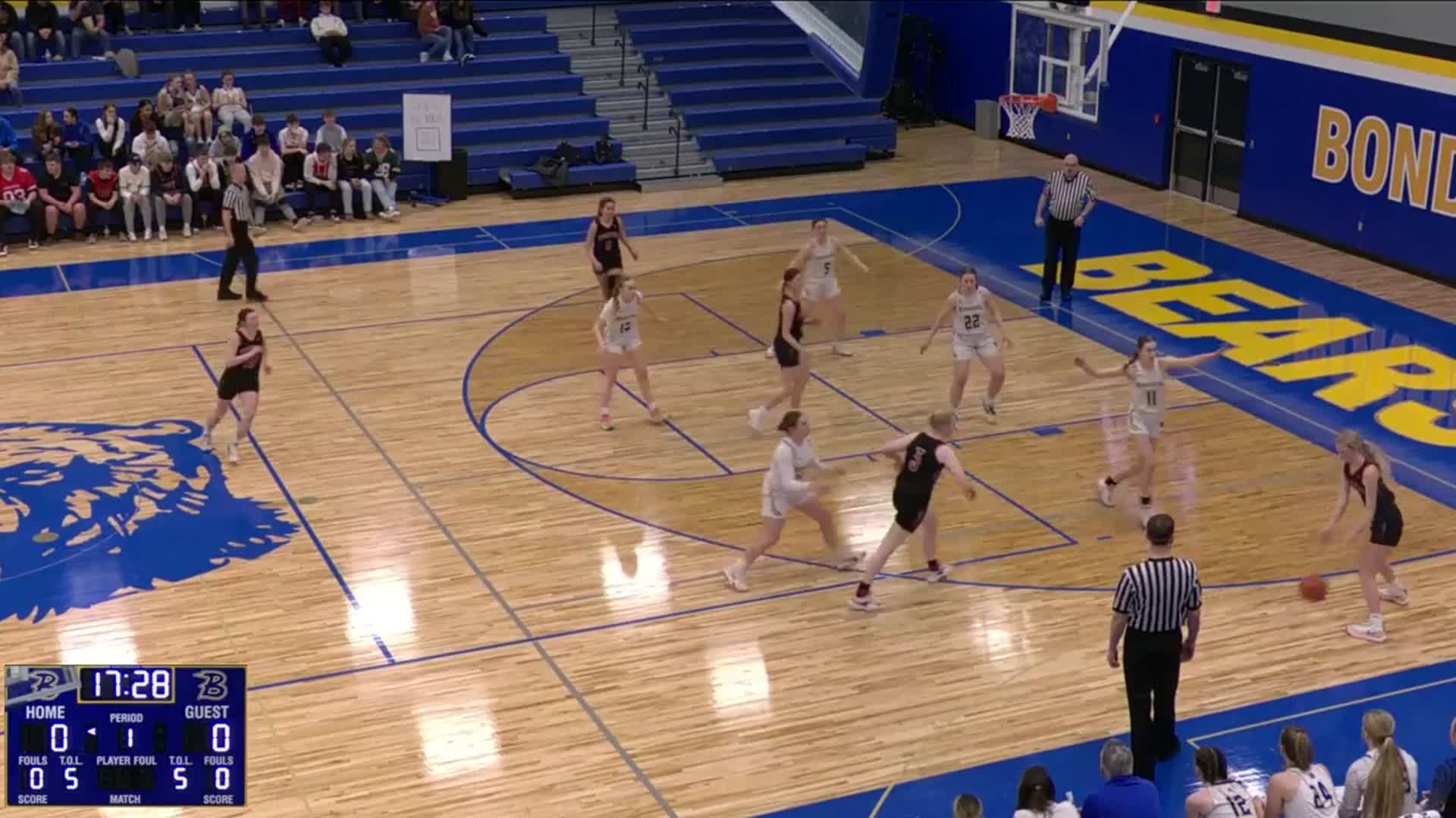 Little Wolf High School - Ella Hischke highlights - Hudl