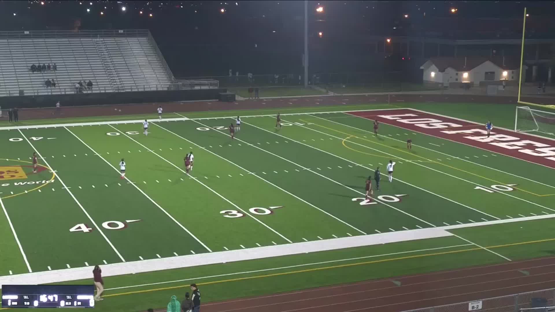 gooooooooal - Anastacia Cuellar highlights - Hudl