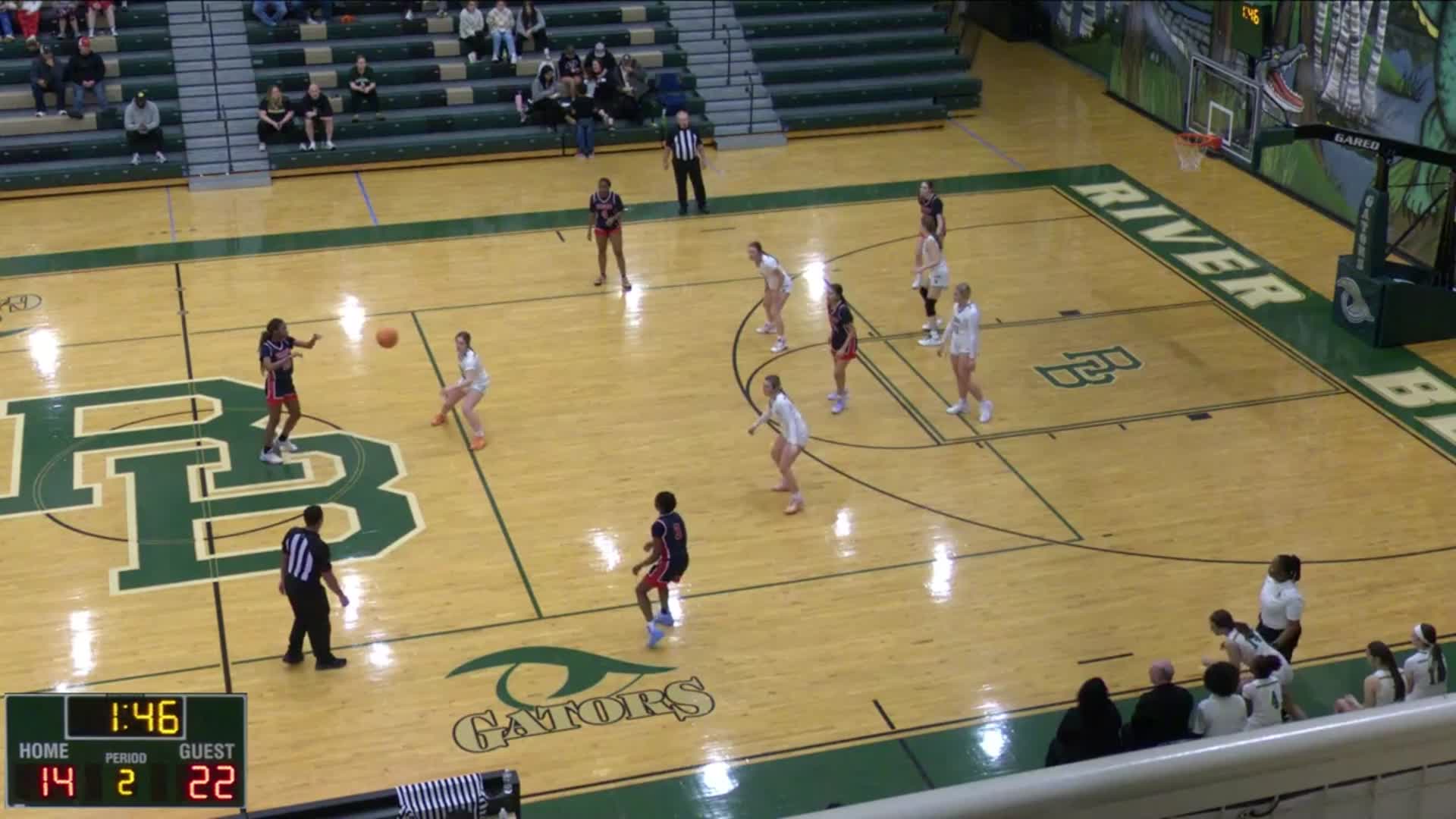 Lugoff Elgin High School - Jenna Johnson highlights - Hudl