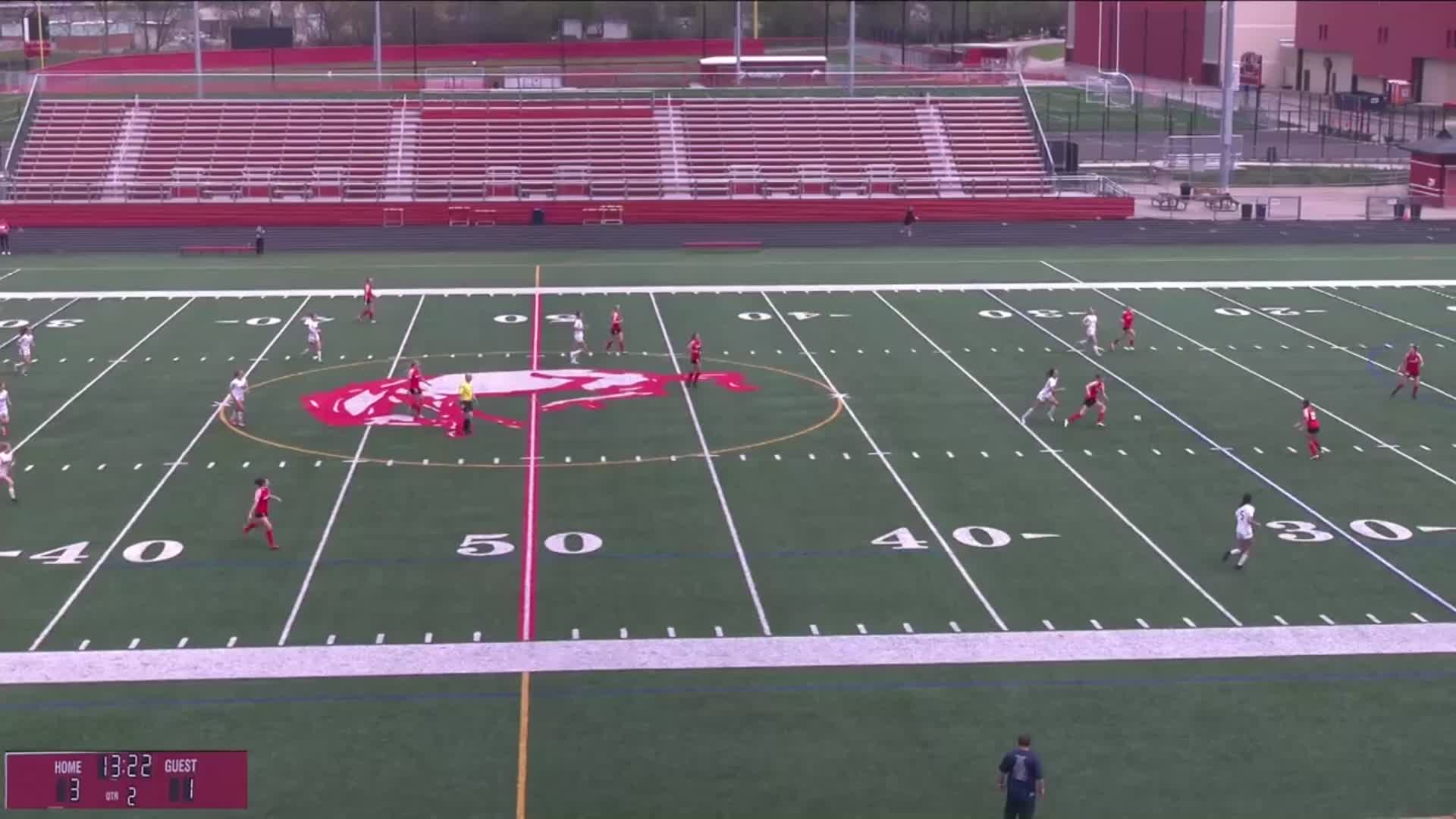 2023 Highlights - Hannah Blue highlights - Hudl