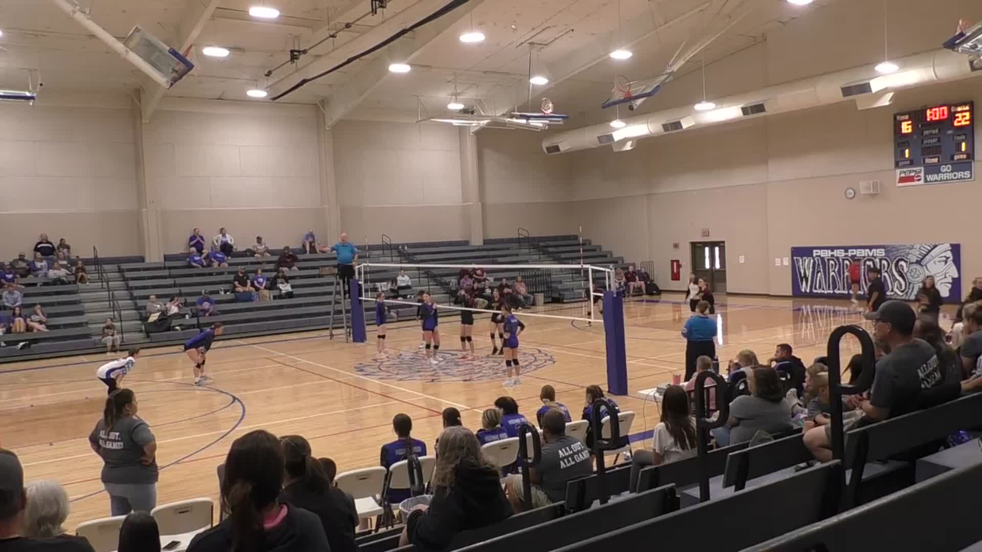 Wichita West High School - Sarah Winfrey highlights - Hudl