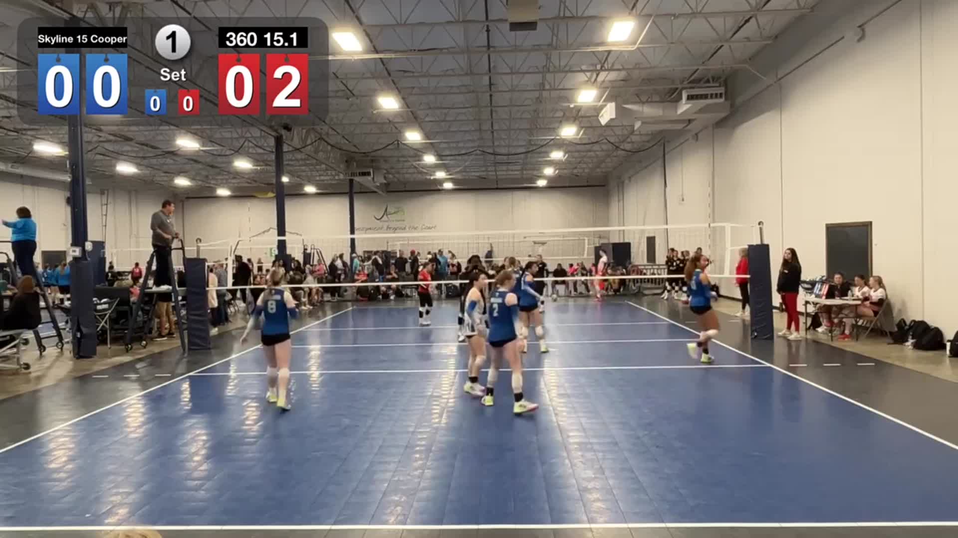 McChesney, Day 2, April 28, 2024 - Sydney Liu highlights - Hudl