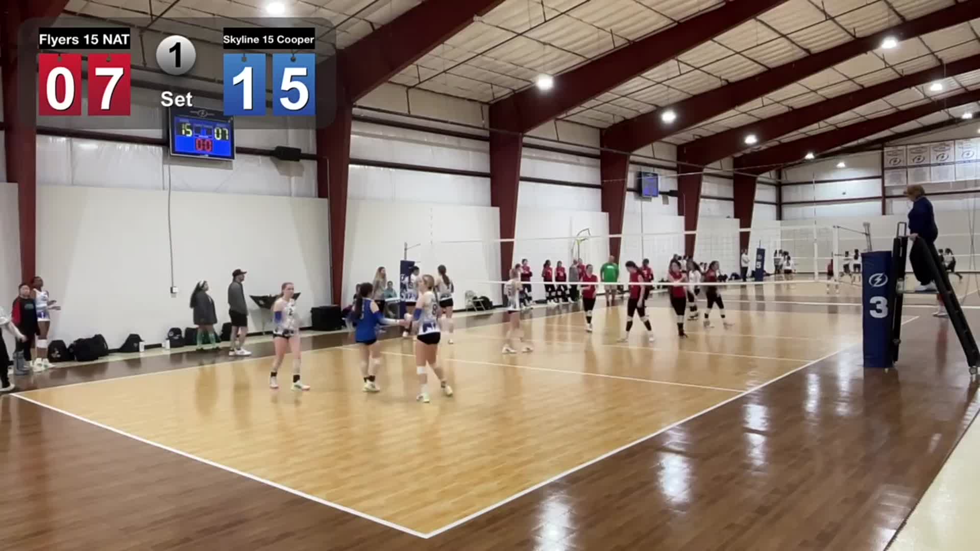Texas Classic Bid Event, 3.17.24 - Sydney Liu highlights - Hudl