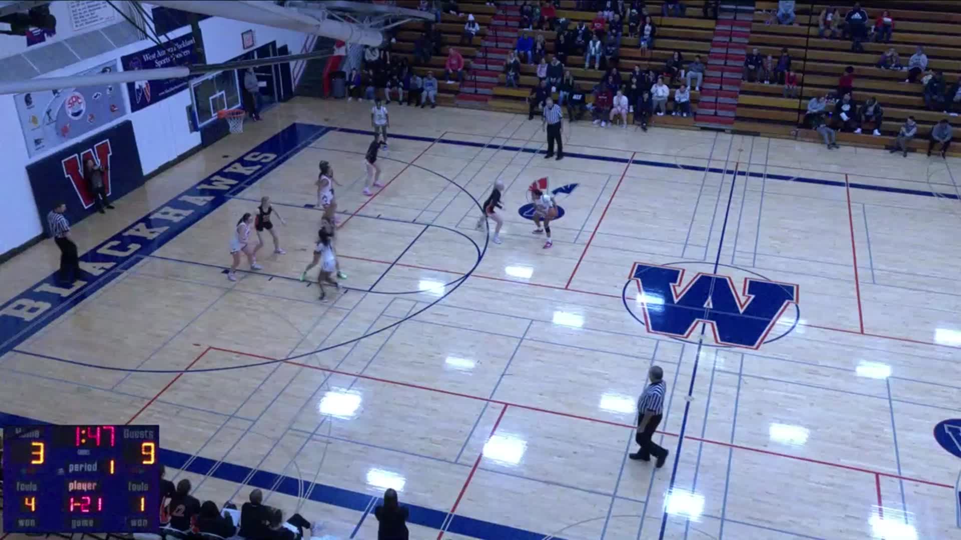 Creating Champions - Corinne Reed highlights - Hudl