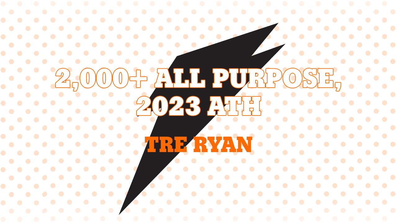 2,000+ All Purpose, 2023 ATH - Tre Ryan highlights - Hudl