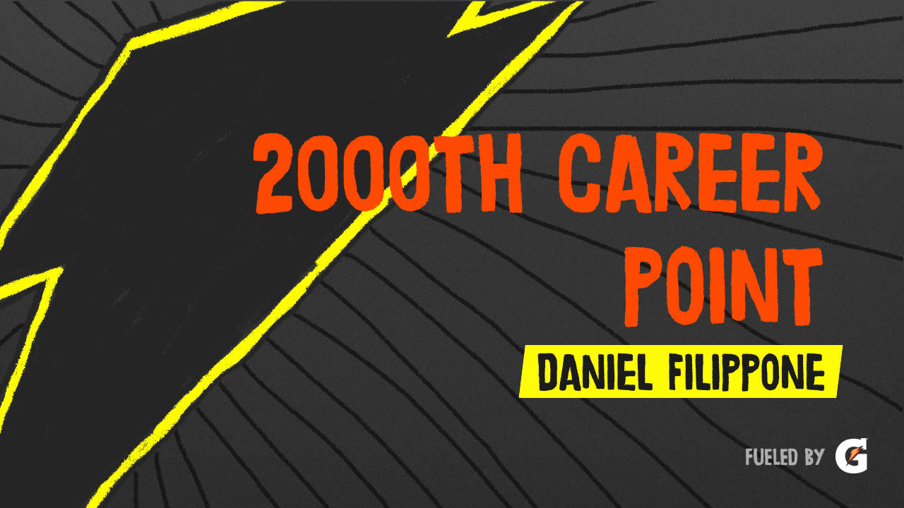 2000th Career Point - Daniel Filippone highlights - Hudl